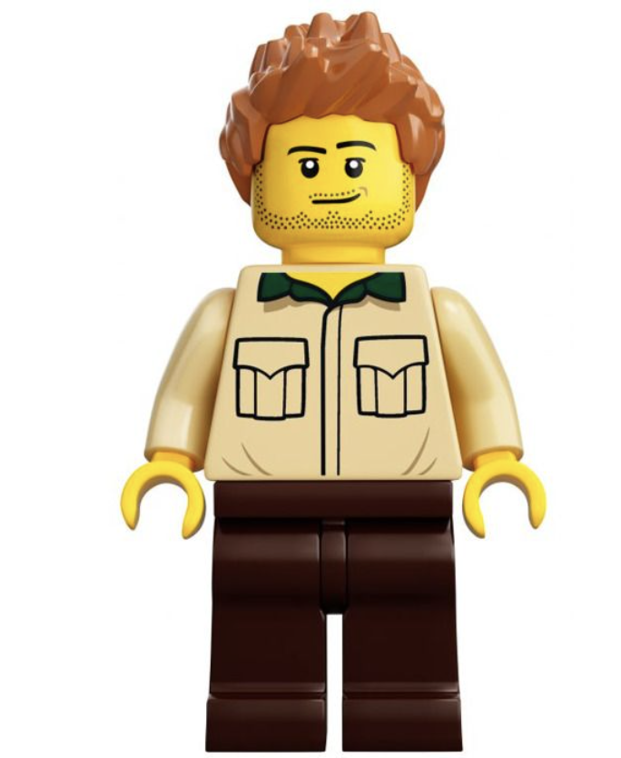 What Is The Scale For LEGO® Minifigures? | Baumlinks